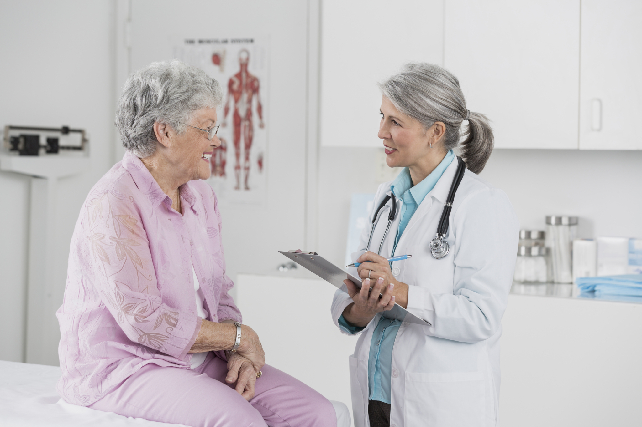 Annual Physical Exam Checklist: How to Prepare and What To Expect | Oak ...